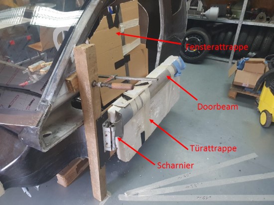 Weiterentwicklung der Seitentüren