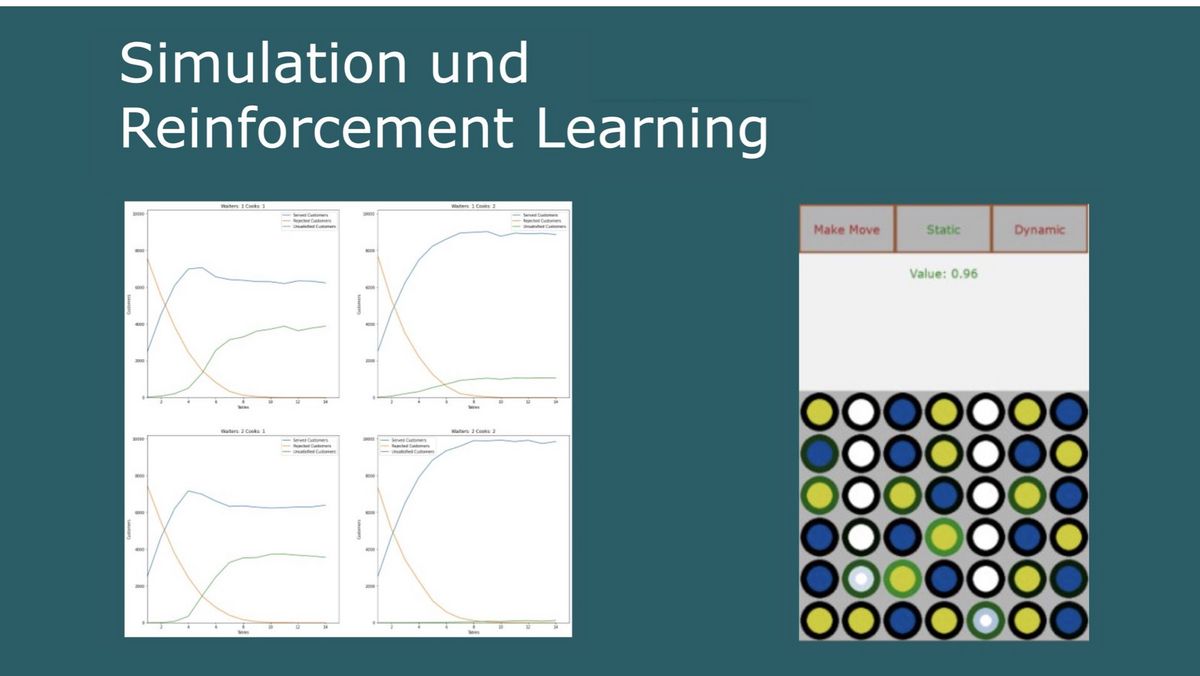 Vorlesung "Simulation und Reinforcement Learning" online